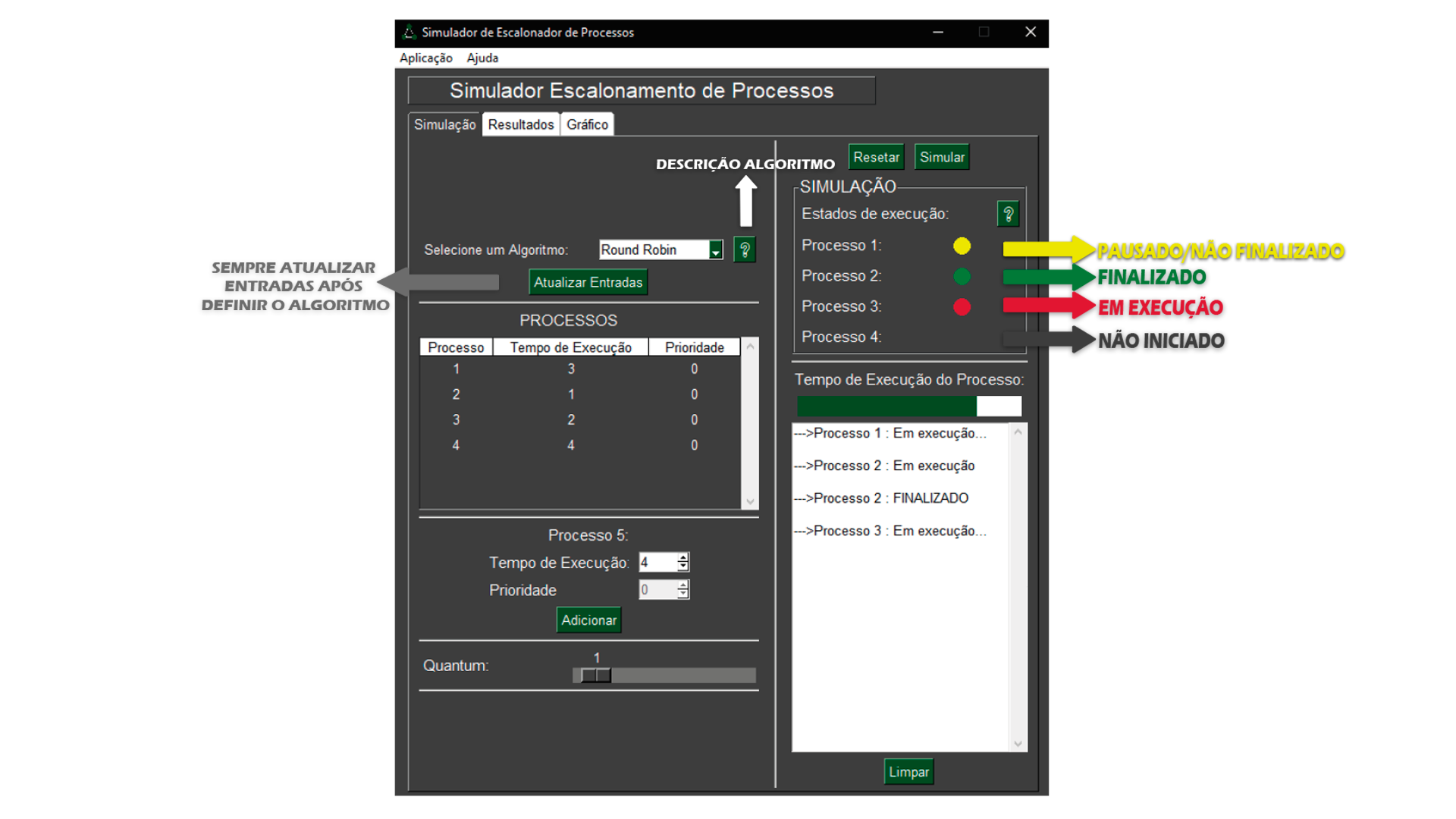 GitHub - pedro-pauletti/Simulador-Escalonamento-de-Processos: Simulador ...