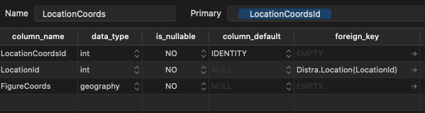 Feature Request: Add Spatial and Geometry viewer · Issue #1436 · TablePlus/TablePlus · GitHub