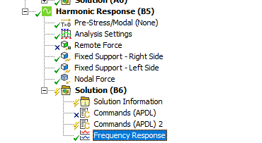 Trying to print the results for the frequency response (stress) under harmonic response · Issue ...