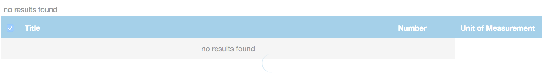 Empty Table Is Missing The Last Cell · Issue 264 · React Bootstrap Tablereact Bootstrap Table2