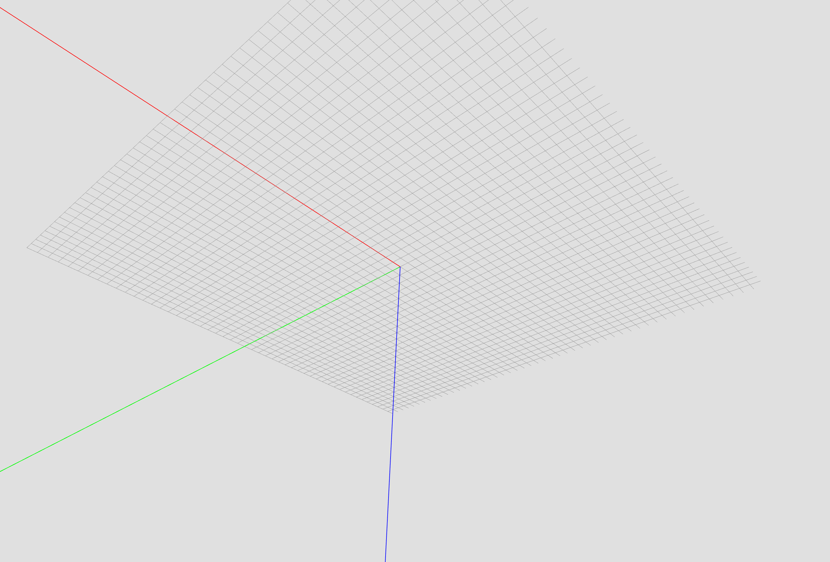 Snapshot in Safari upside down and reversed · Issue #937 · x3dom/x3dom · GitHub