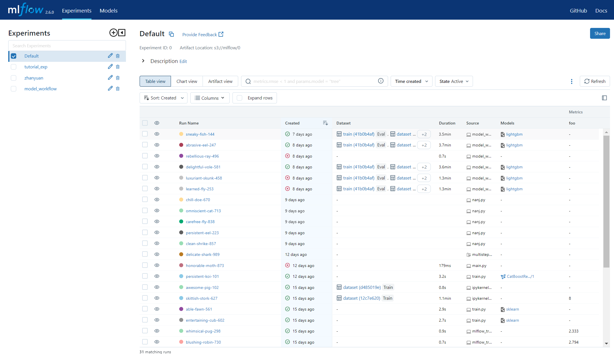 GitHub - zhostev/sqlib: Introduction to the decoupling solutions of qlib, an open-source ...