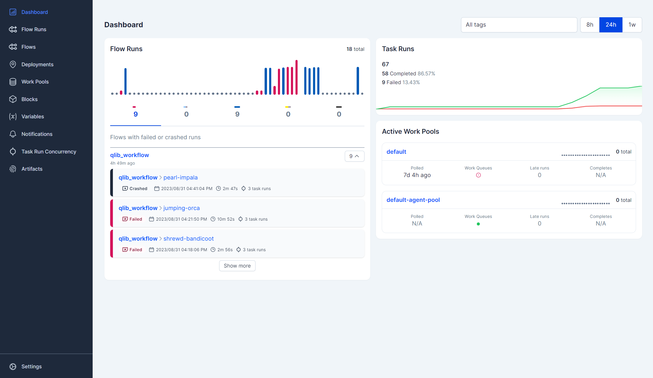 GitHub - zhostev/sqlib: Introduction to the decoupling solutions of qlib, an open-source ...