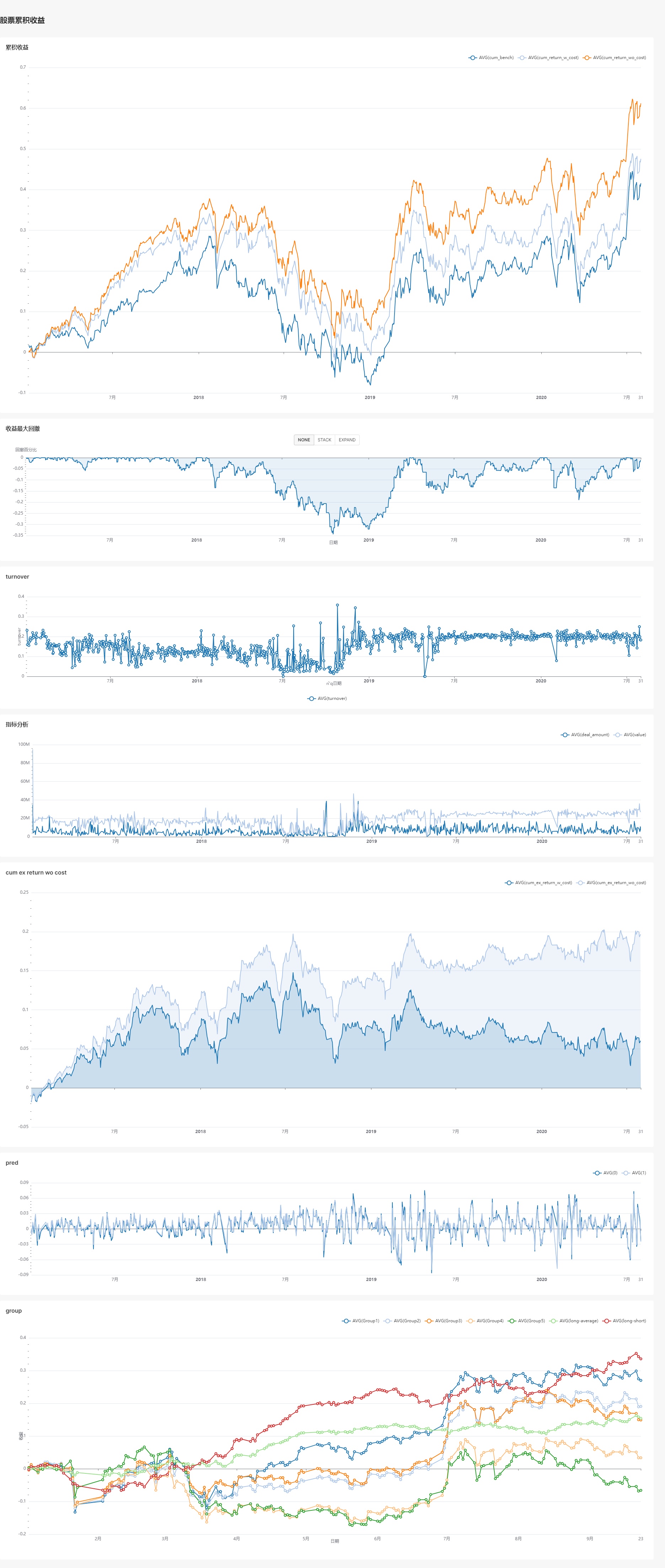 GitHub - zhostev/sqlib: Introduction to the decoupling solutions of ...