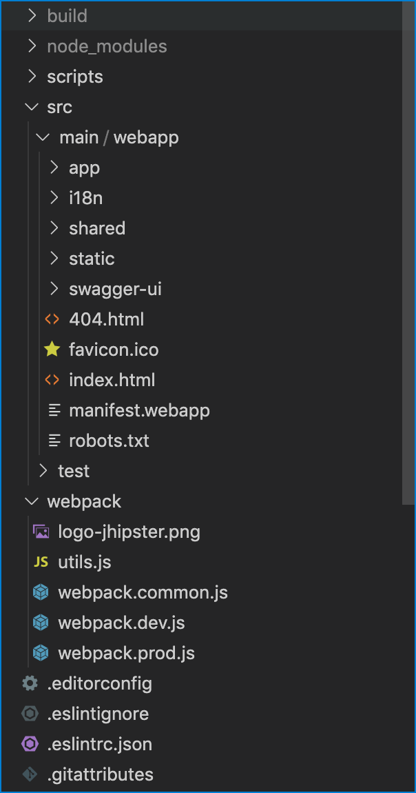 Polyfilling Node Core Modules In Webpack 5 · Issue 11868 · Webpackwebpack · Github