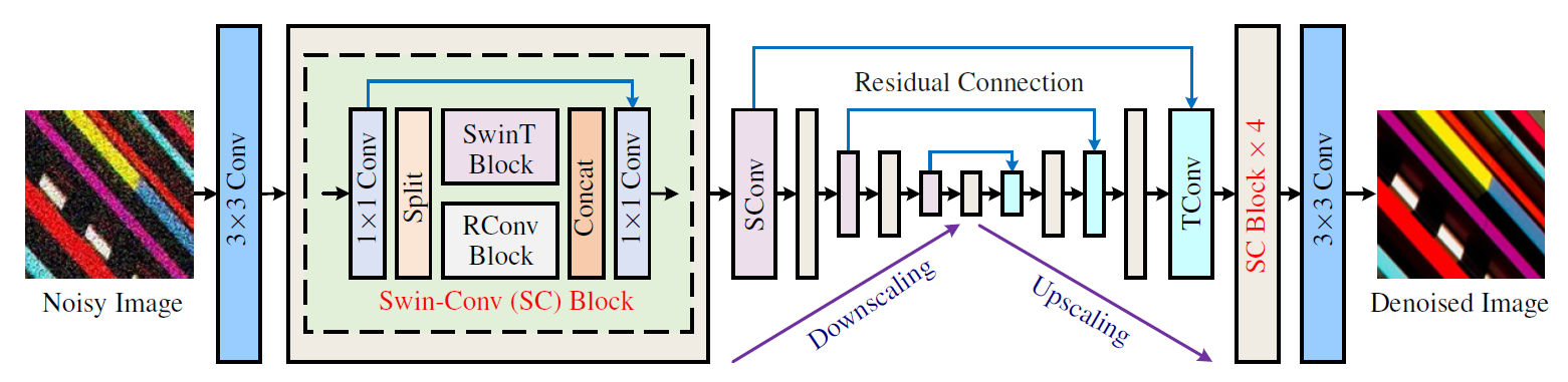 GitHub - seakonkuk/opensw23-team_parksea