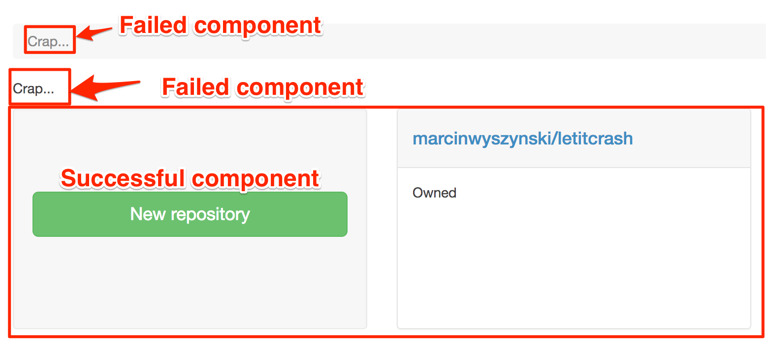 Successful queries with no data on new page load with React Router 4 · Issue #844 ...