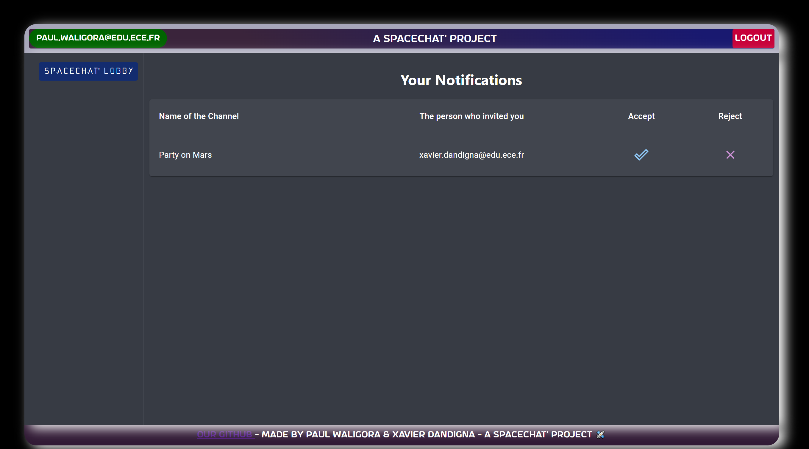 GitHub - Xavvert/WebTech_DANDIGNA_WALIGORA