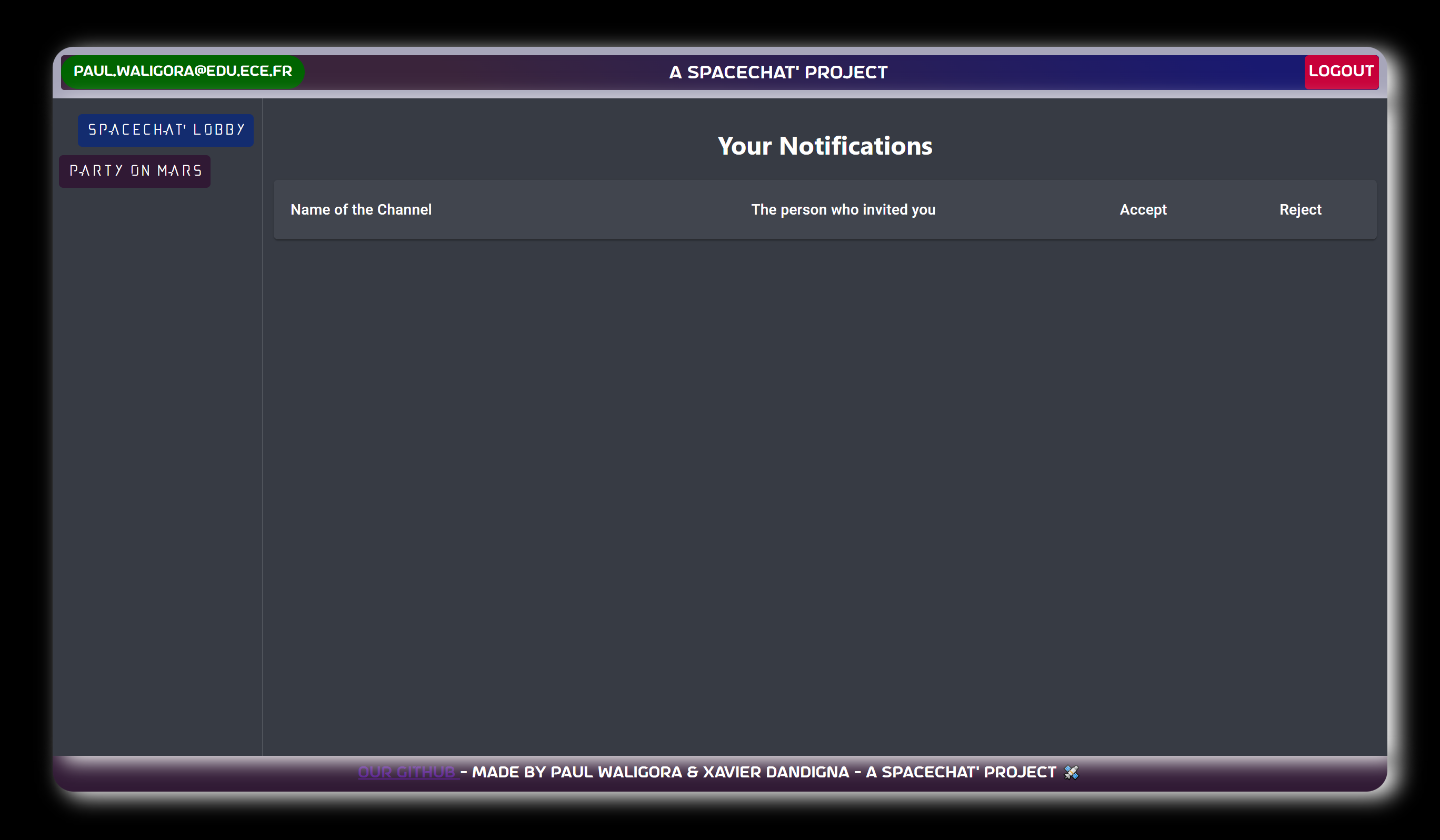 GitHub - Xavvert/WebTech_DANDIGNA_WALIGORA