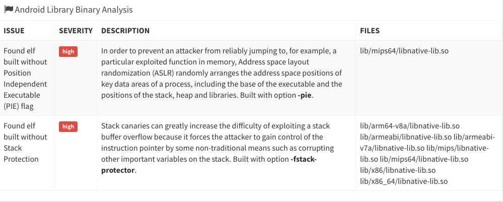 fstack protector flag applied but only visible for MIPS architecture · Issue #646 · MobSF/Mobile ...