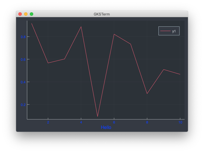 Plots slows down entire Jupyter notebook · Issue #2111 · JuliaPlots/Plots.jl · GitHub