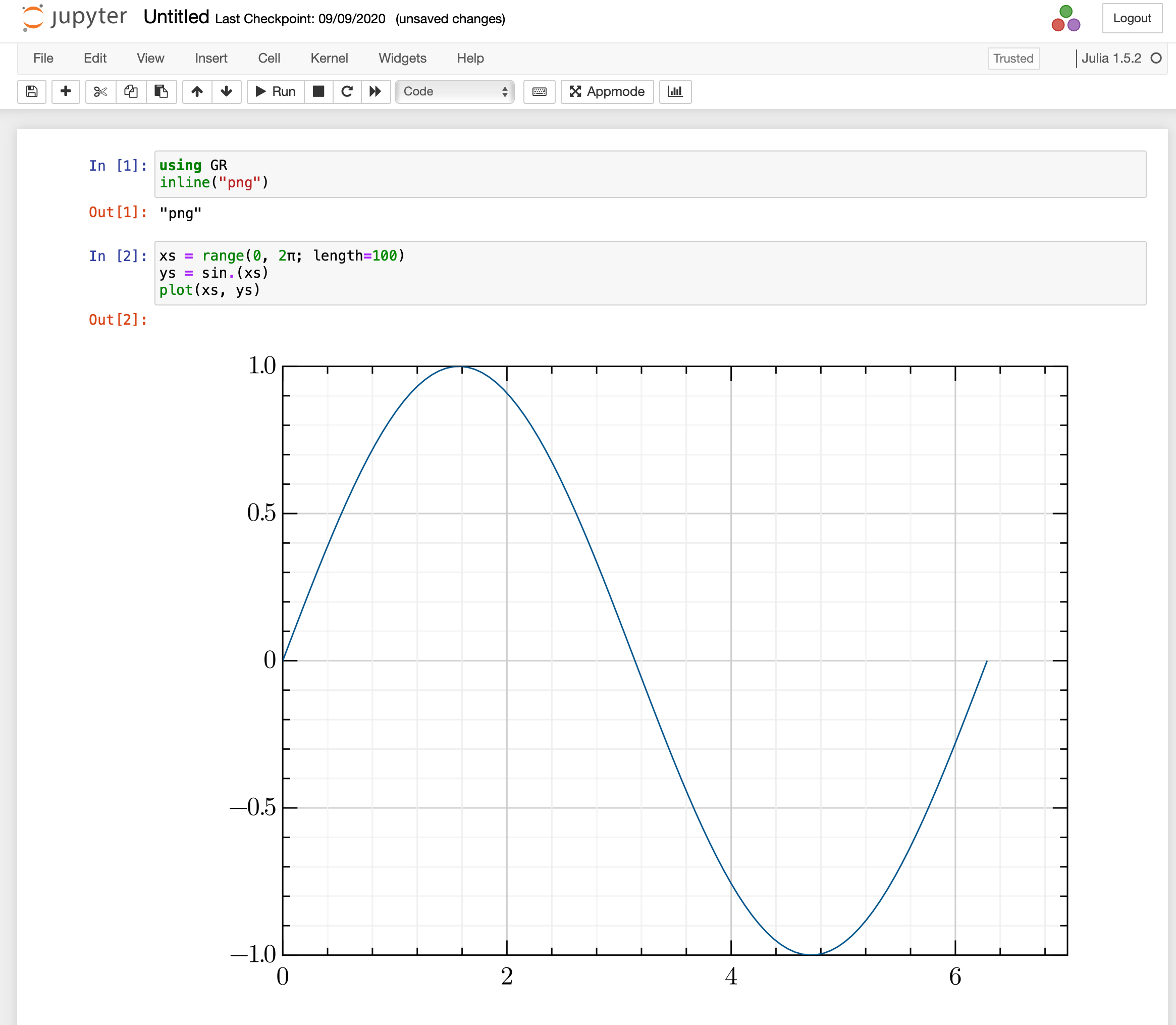 Bug Plots Too Large With Gr Backend In Pluto After Plots 18 Update · Issue 3133 · Juliaplots