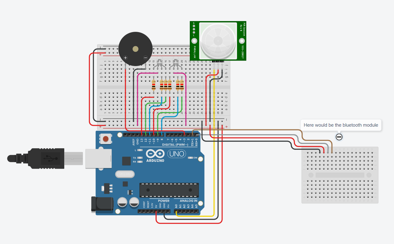 GitHub - Wucinni/Intruder-Motion-Alarm---SMP: Project for ...