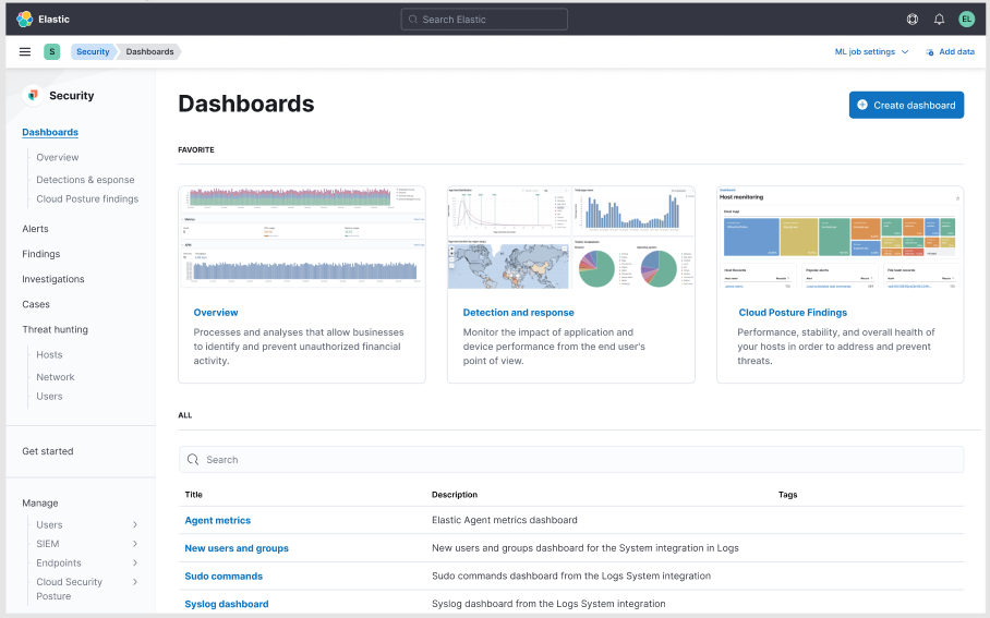 [Security] Kibana Dashboards table · Issue #135778 · elastic/kibana · GitHub