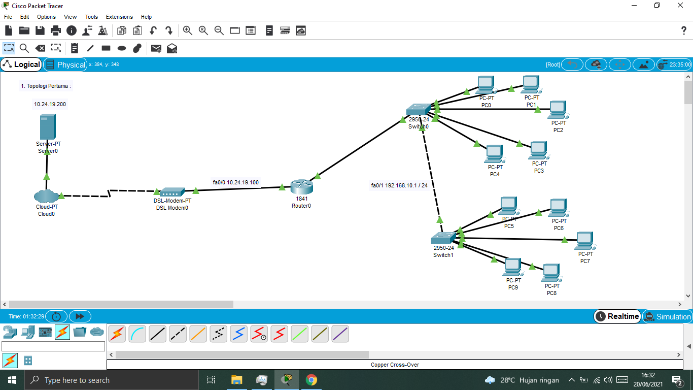 GitHub - achmadiqsan/Cara-Konfigurasi-Jaringan-dengan-Router-Server ...