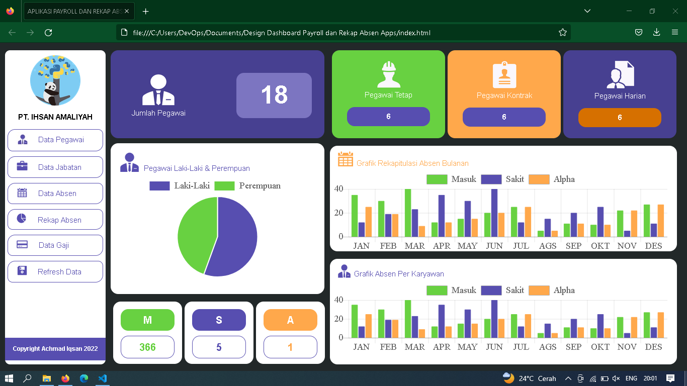 Github Achmadiqsan Design Dashboard Payroll Dan Rekap Absen Apps Design Dashboard Payroll Dan
