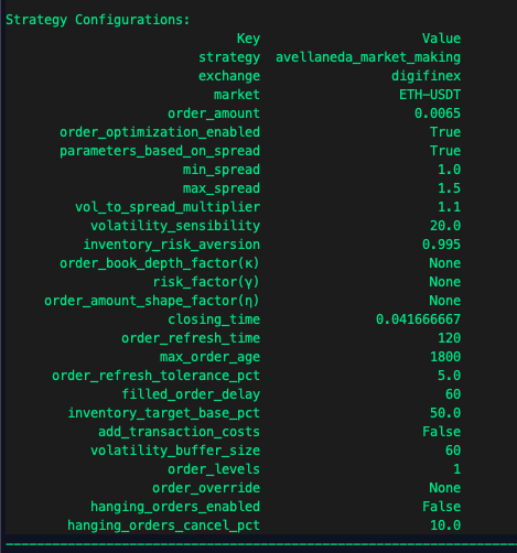 Digifinex - Random network disconnection · Issue #3335 · hummingbot/hummingbot · GitHub
