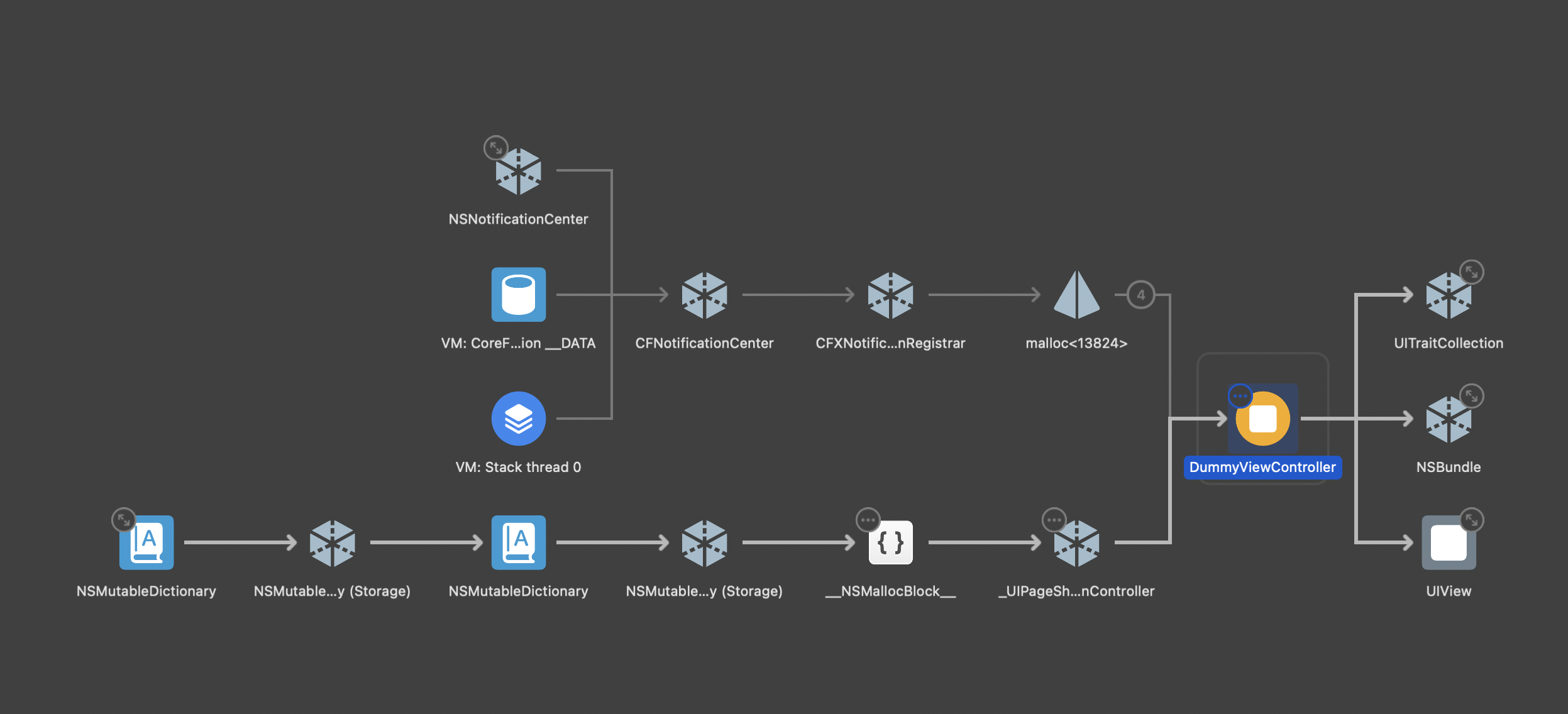 GitHub - bdotdub/SheetPresentationGrabberLeak: Demo app that shows ...