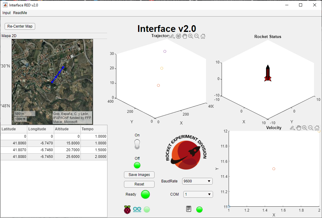 GitHub - Carolina-Pinheiro/Interface: Interface RED v2