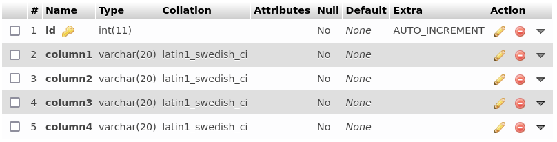 Filtering broken when table have a primary key · Issue #17312 ...