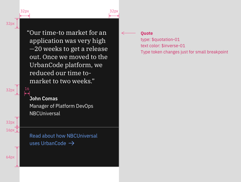 Pattern: Callout Quote: Incorrect text styles · Issue #2398 · carbon ...