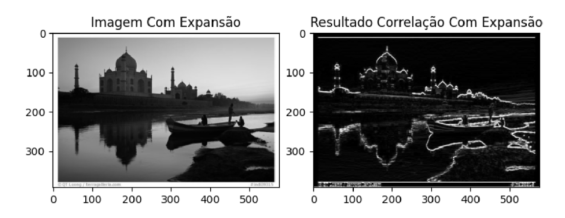 GitHub - EmmanuellaAlbuquerque/pdi-projects: Project Developed Under Digital Image Processing ...