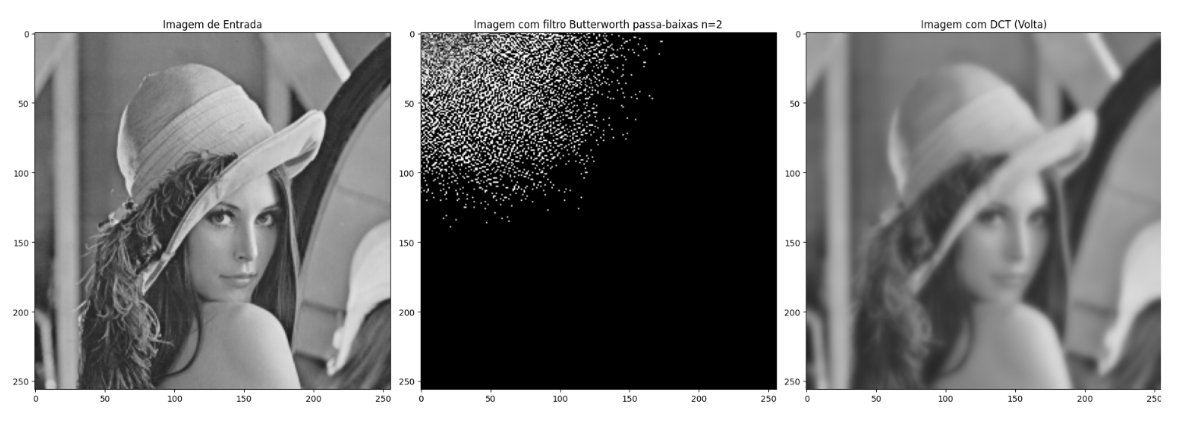 GitHub - EmmanuellaAlbuquerque/pdi-projects: Project Developed Under Digital Image Processing ...