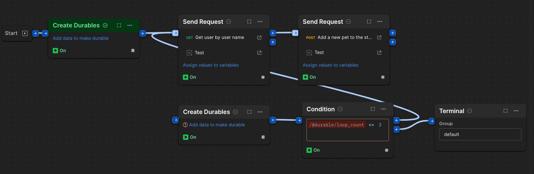 Disconnecting the Block causes the data type of durables to be unrecognized. · postmanlabs ...