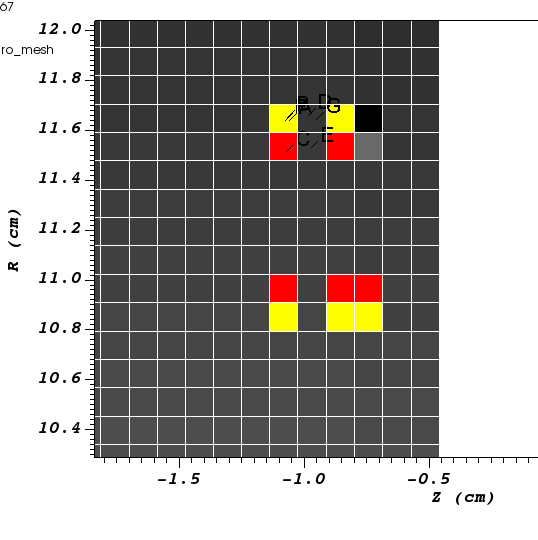 Revolvedvolume Reports Wildly Wrong Results · Issue 18638 · Visit Davvisit · Github 