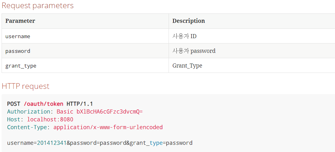 GitHub - pompitzz/Asite-Server: REST API 서버 제작