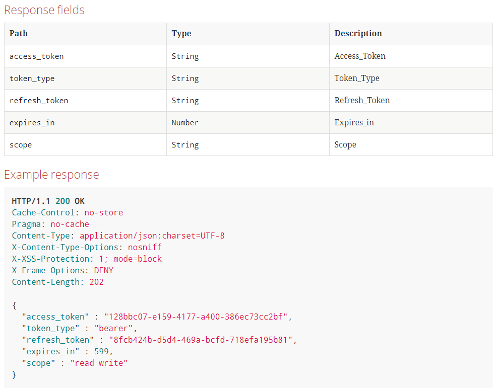 GitHub - pompitzz/Asite-Server: REST API 서버 제작