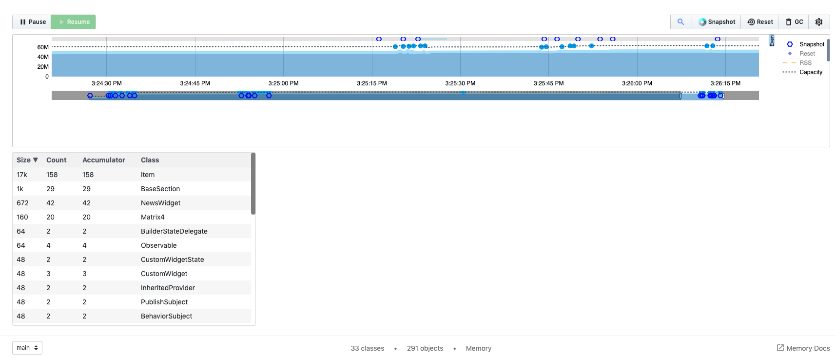Memory leak on api call · Issue #55365 · flutter/flutter · GitHub
