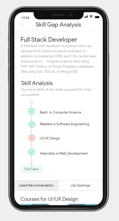 GitHub - madelineyee/KejarKerja: Winning team's Solution Mock Up for ...