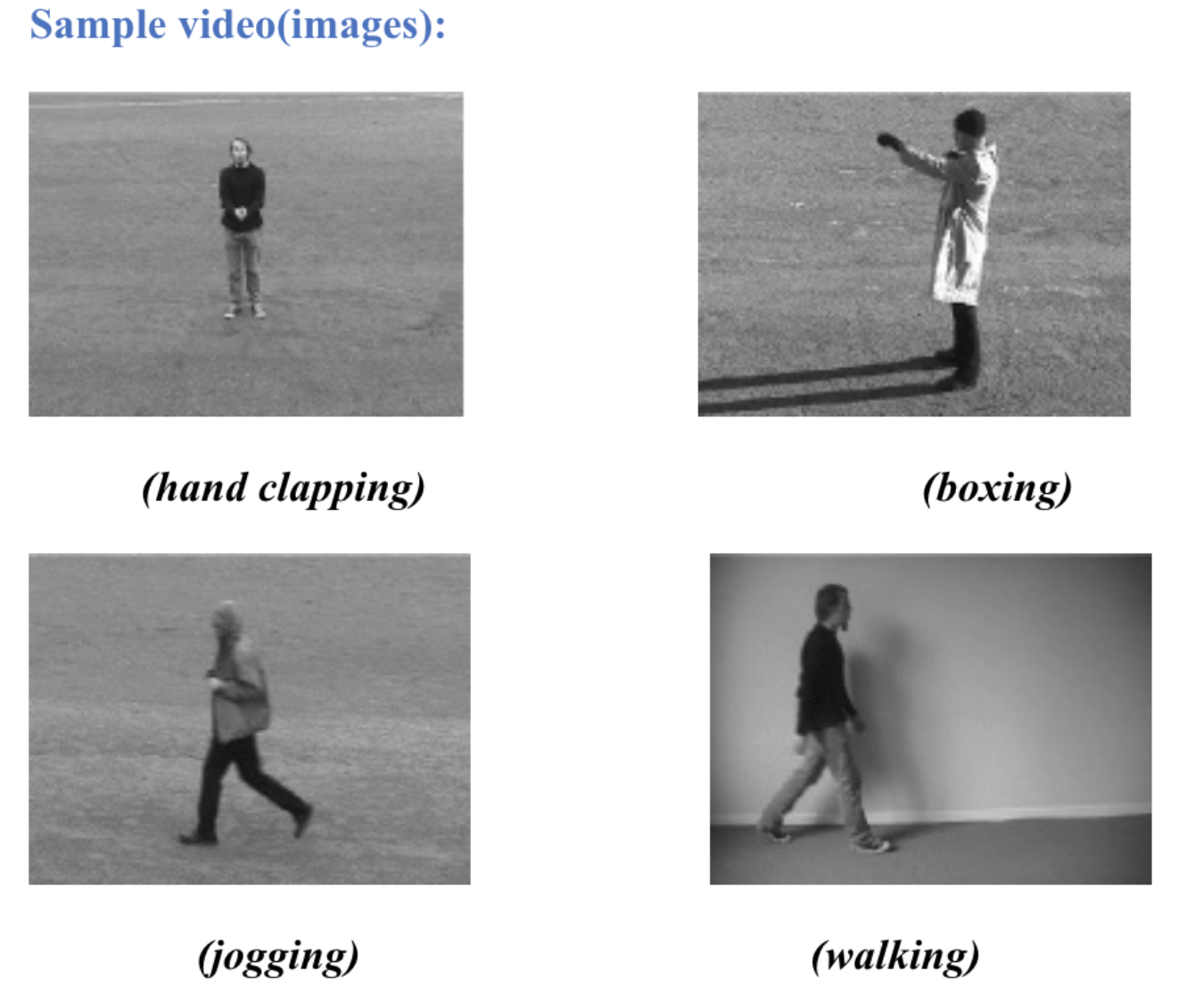 GitHub - Nivetha-11/Video-Caption-Generation