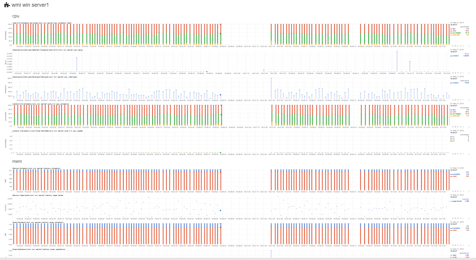 WMI Exporter - up - not reliable · Issue #270 · prometheus-community ...