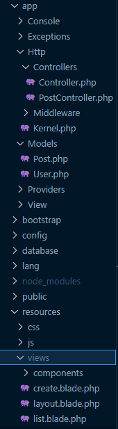 Github Glql88laravelbbs 라라벨을 이용한 Crud 게시판 