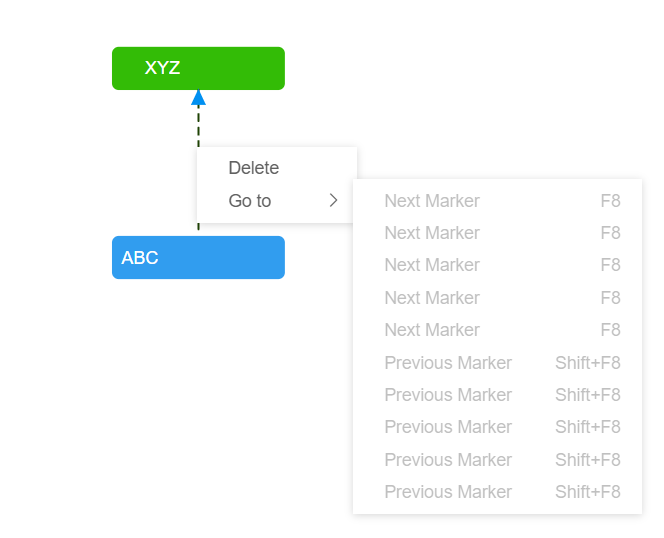 Use of "Go to" option for nodes/edges. · eclipse-glsp glsp · Discussion #1017 · GitHub