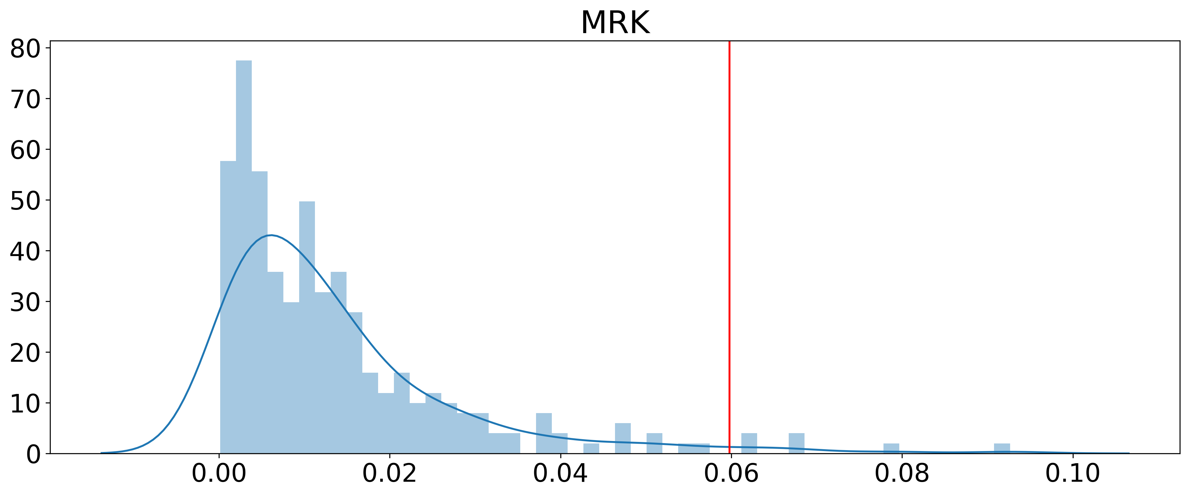 GitHub - standing-o/Stock_Anomaly_Detection_and_Explanation: A Deep ... GitHub - standing-o/Stock_Anomaly_Detection_and_Explanation: A Deep ...