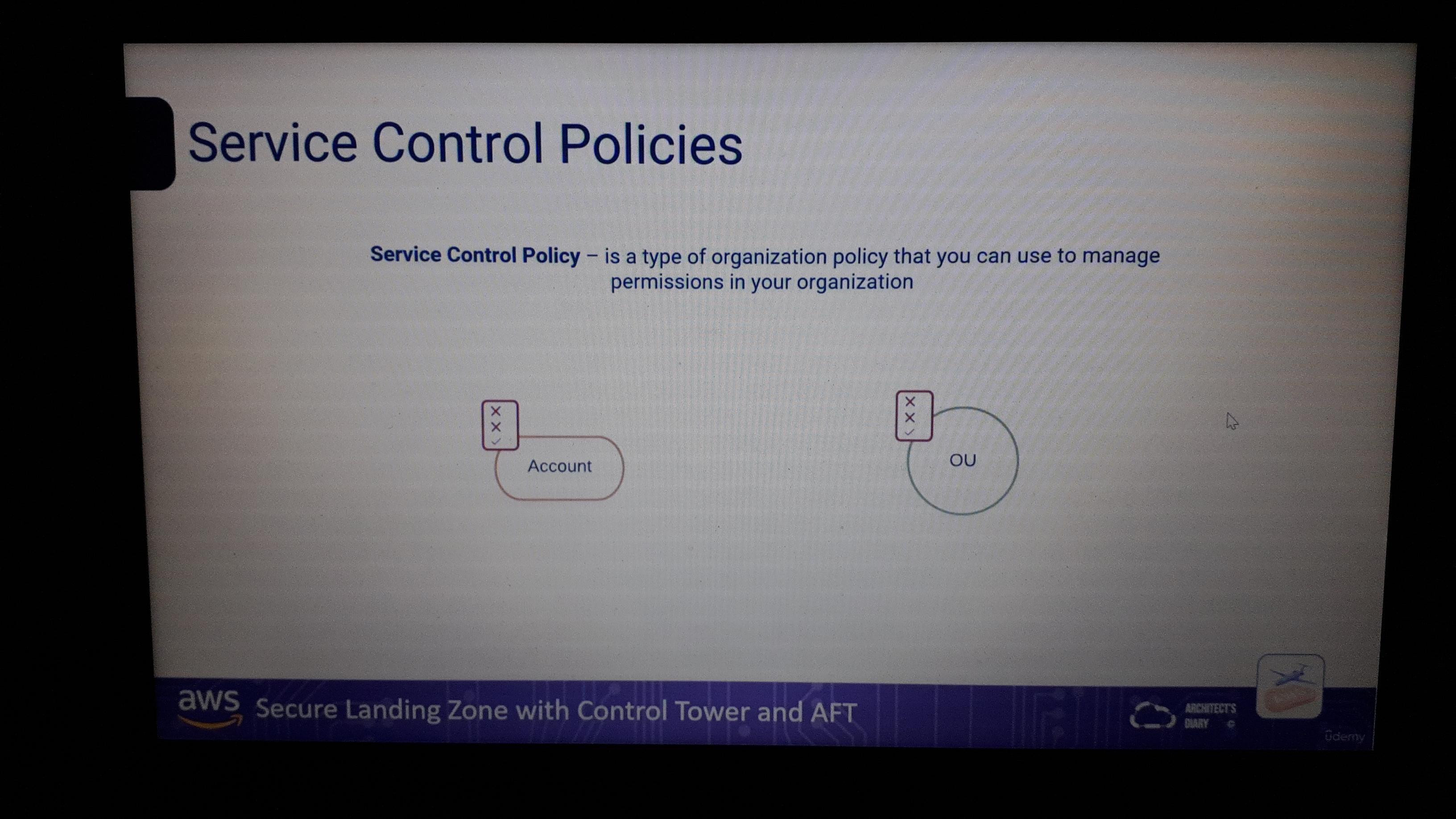 GitHub - nayanrajani/AFT-Udemy