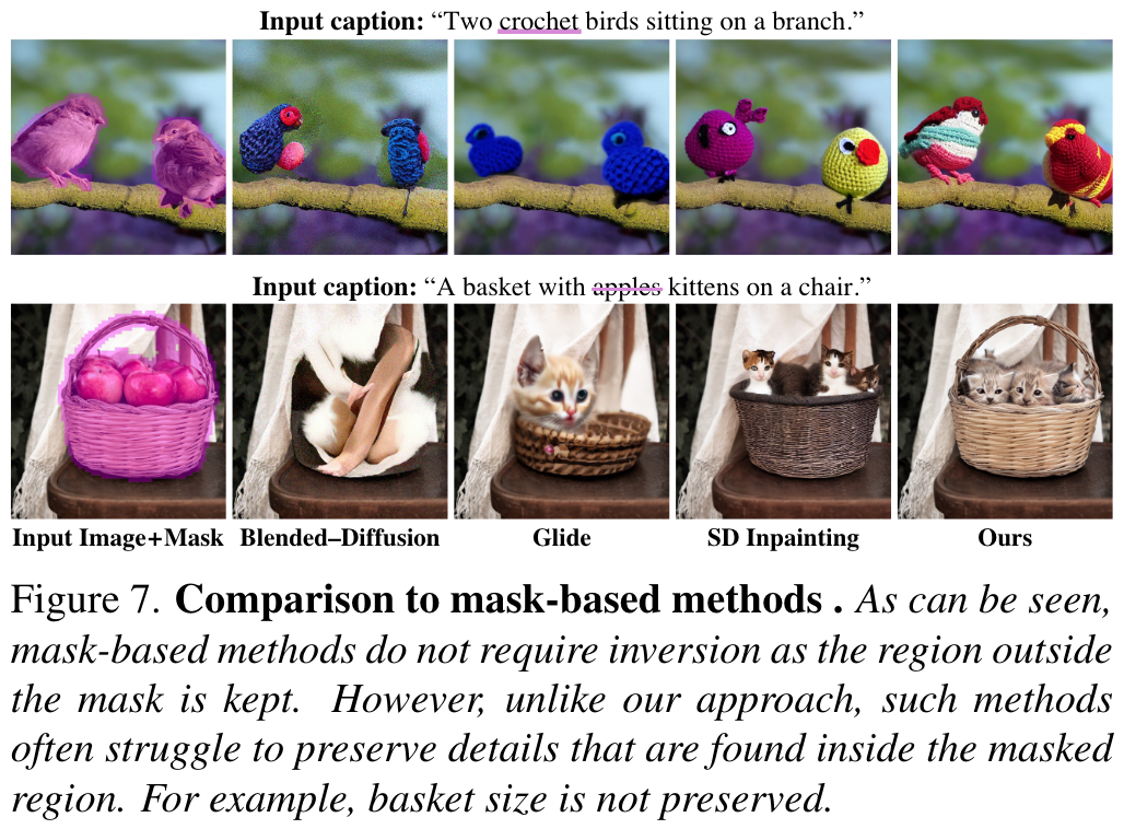 Null-text Inversion for Editing Real Images using Guided Diffusion Models · Issue #39 ...