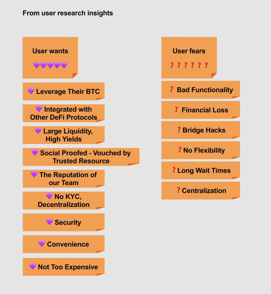tBTCv2 User Experience (v1 >>> v2) · Issue #153 · threshold-network/token-dashboard · GitHub