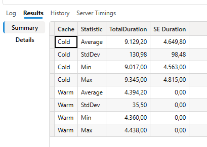 Show also query result while benchmarking · Issue #1049 · DaxStudio/DaxStudio · GitHub