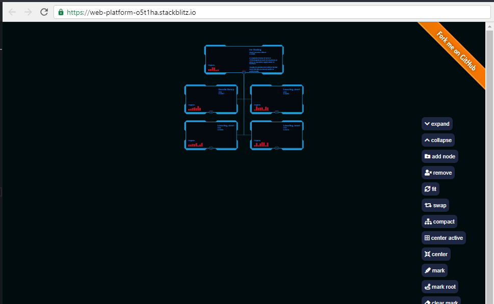First re-centering zoom doesn't match initial zoom · Issue #72 · bumbeishvili/org-chart · GitHub