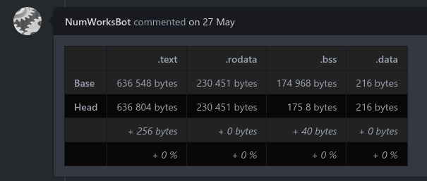 [ci] Leading zeroes get removed from NumWorksBot comments · Issue #1629 · numworks/epsilon · GitHub
