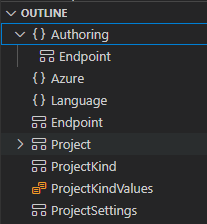 Outline view does not reflect namespaces correctly · Issue #865 · microsoft/typespec · GitHub