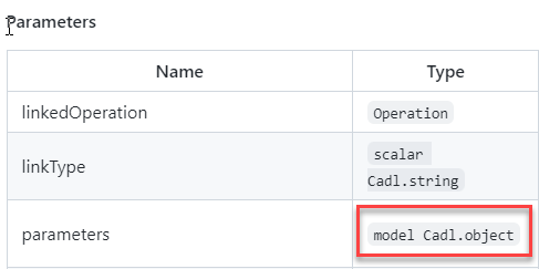 Map Cadl.Reflection types to canonical types for documentation and error messages? · Issue #1596 ...