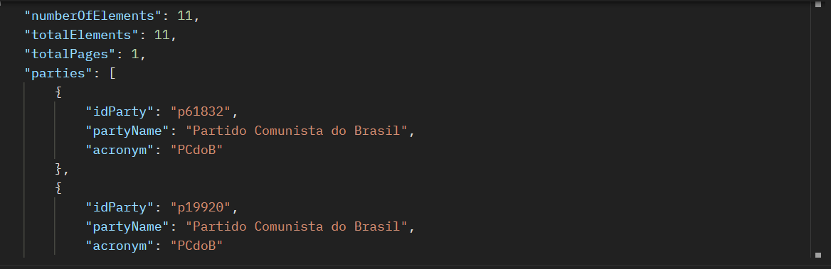GitHub - Jonatas-Gomes/Politics