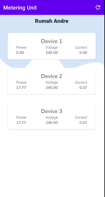 GitHub - andresaftari/PDT-SmartMeteringApp: Penelitian Smart Metering IoT