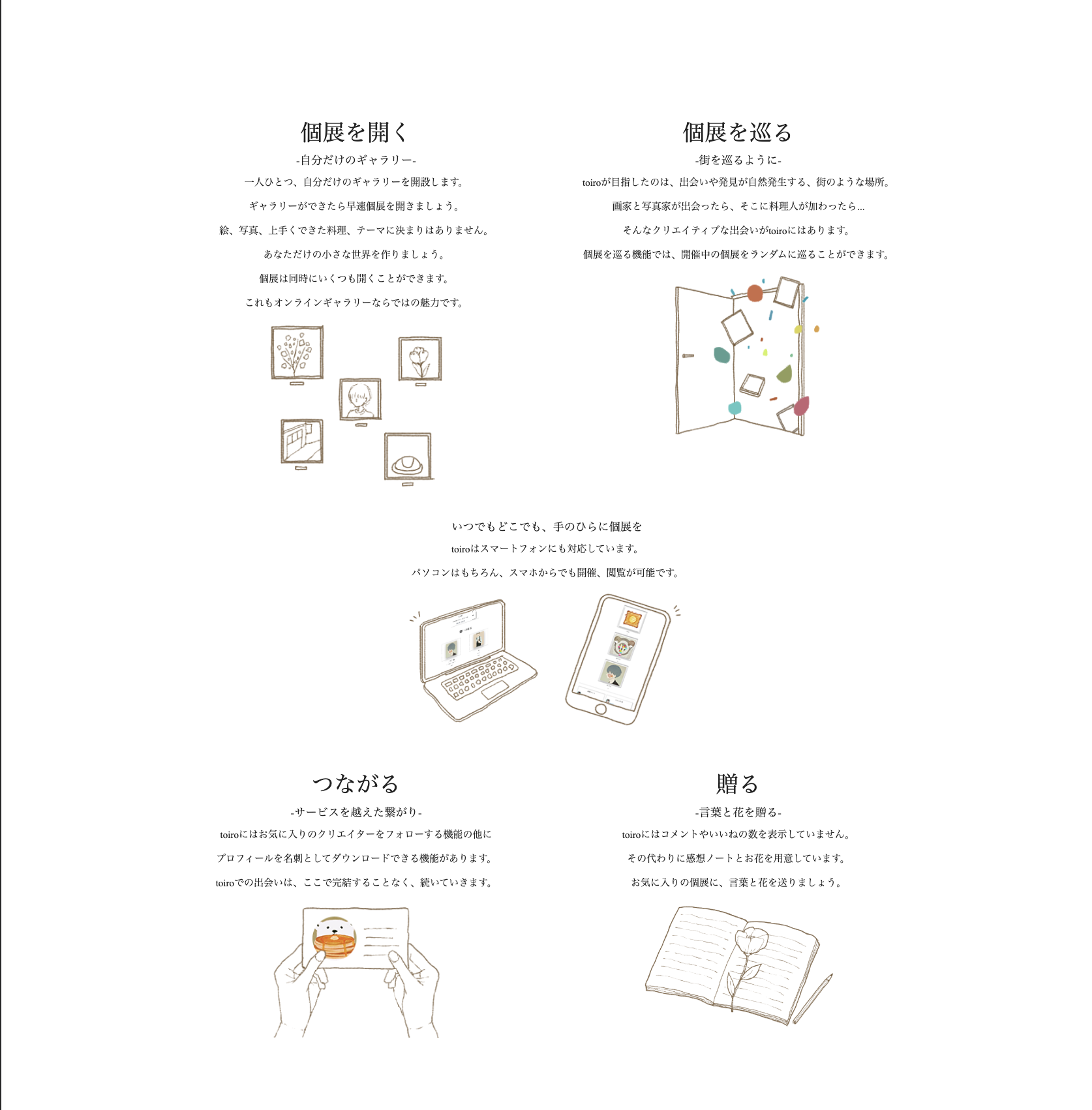 GitHub - AyanaShiinoki/toiro