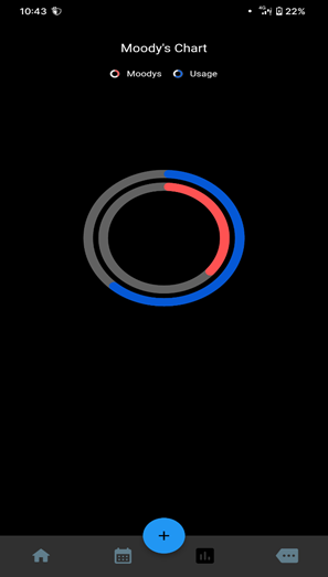 GitHub - vivenkumar270/MagicMind: M!